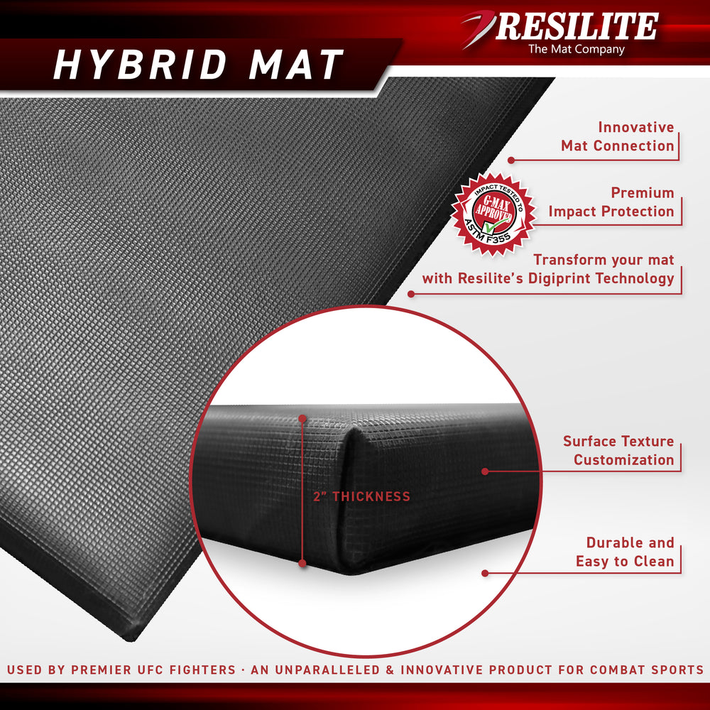 Resilite Hybrid Mats - MMA, Karate, Jiu-Jitsu, Martial Arts Mats