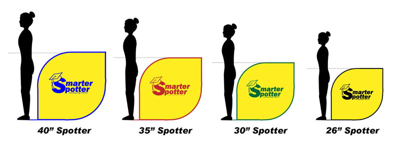Resilite Smarter Spotter - Revolutionizing Gymnastics and Cheerleading